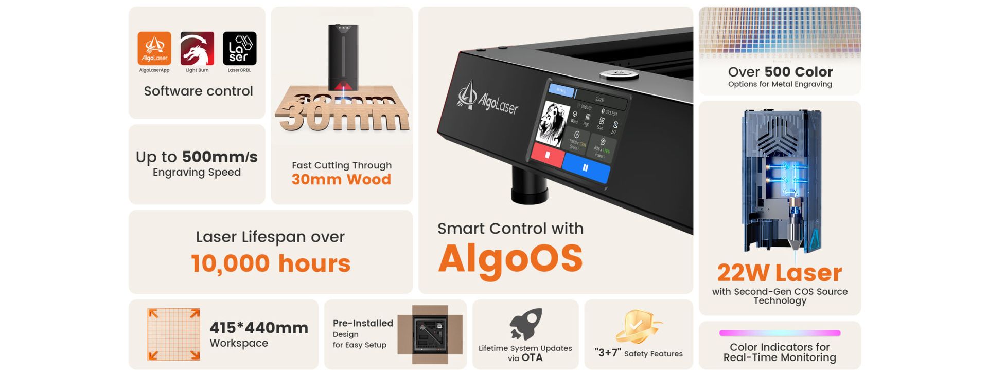 EM730-2R2-2B-S | Geotech