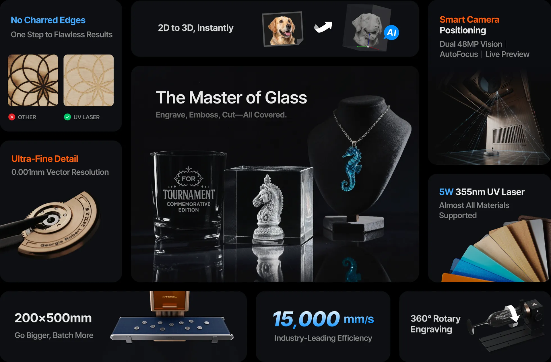 xTool F2 Ultra UV | Geotech